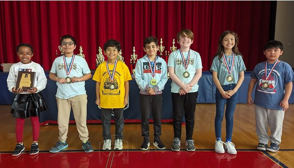 Madison City Chess League